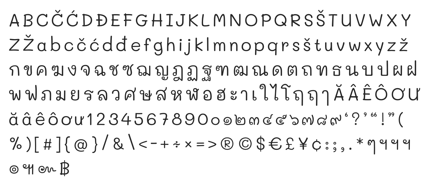 13 New Popular Fonts