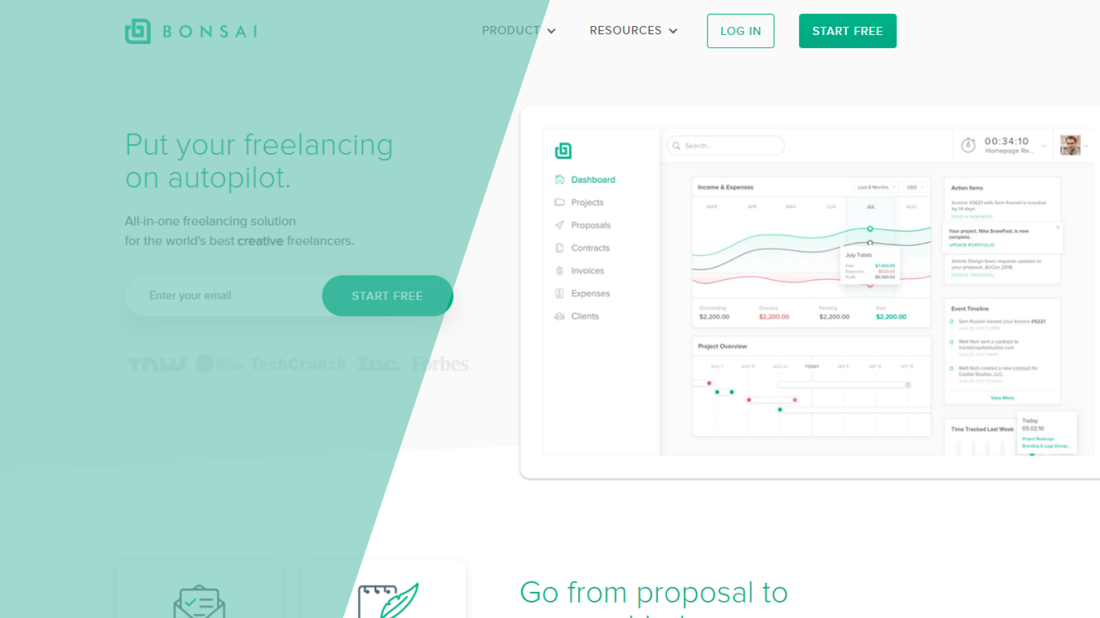 Webflow Web Design Blog | Laura Niebel