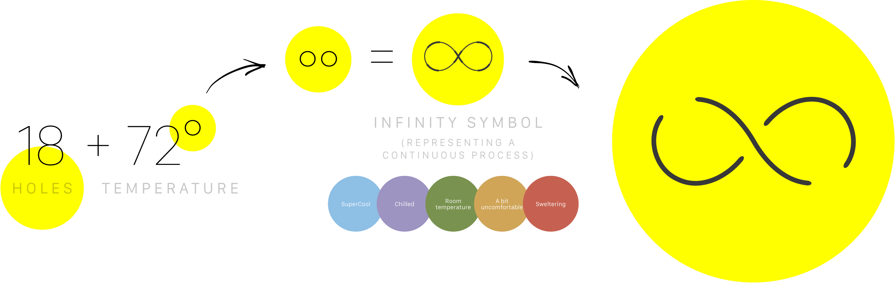 1872 Performance - Pablo Benites Portfolio - Dublin Based Senior Hybrid ...