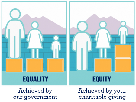 America's ToothFairy - 5 Ways Dental Professionals Can Help Bridge the ...