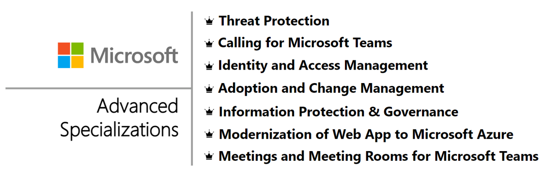 Invoke - The Microsoft Consulting Partner