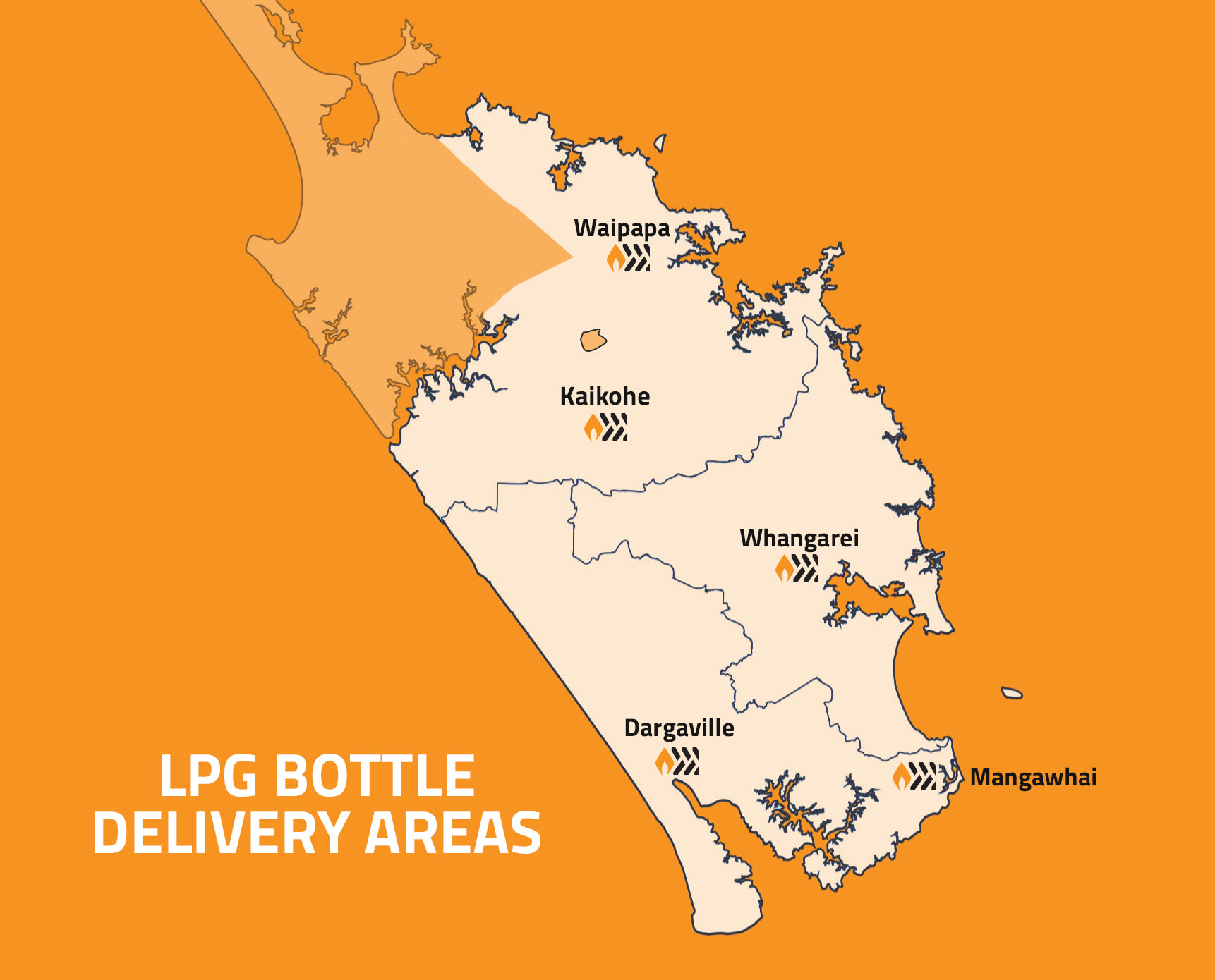 LPG Gas