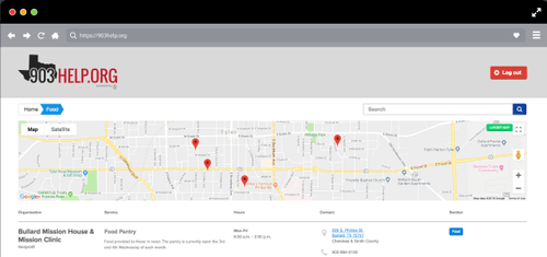 Community Resources Directory