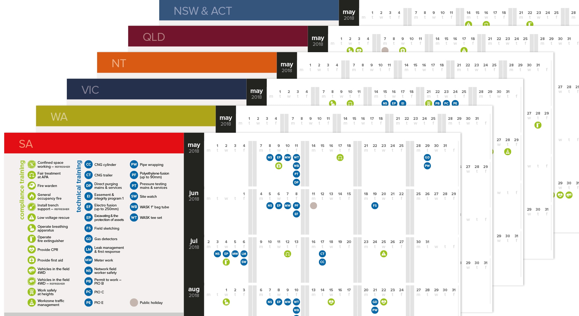 Training Calendars Information Design Production Support Specialists