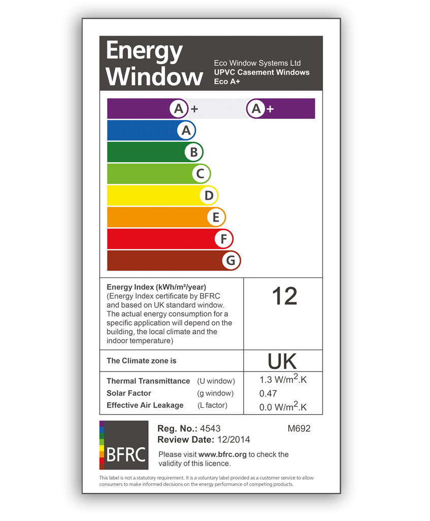PVCu Windows & Doors Hinckley | Eco Window Systems