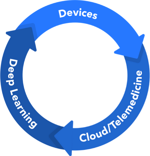 Jonathan Rothberg – Home