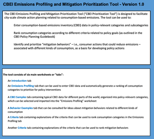 CBEI Prioritization Tool - CBEI Guidebook - USDN Sustainable ...