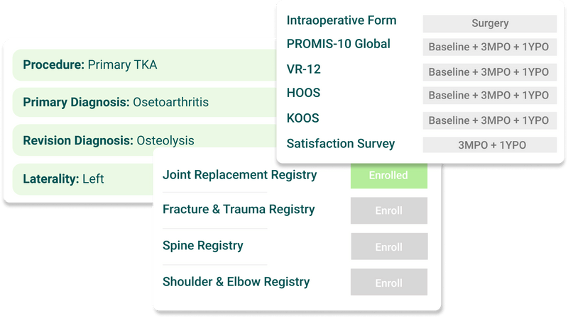 AAOS Registry Program Reporting - PatientIQ
