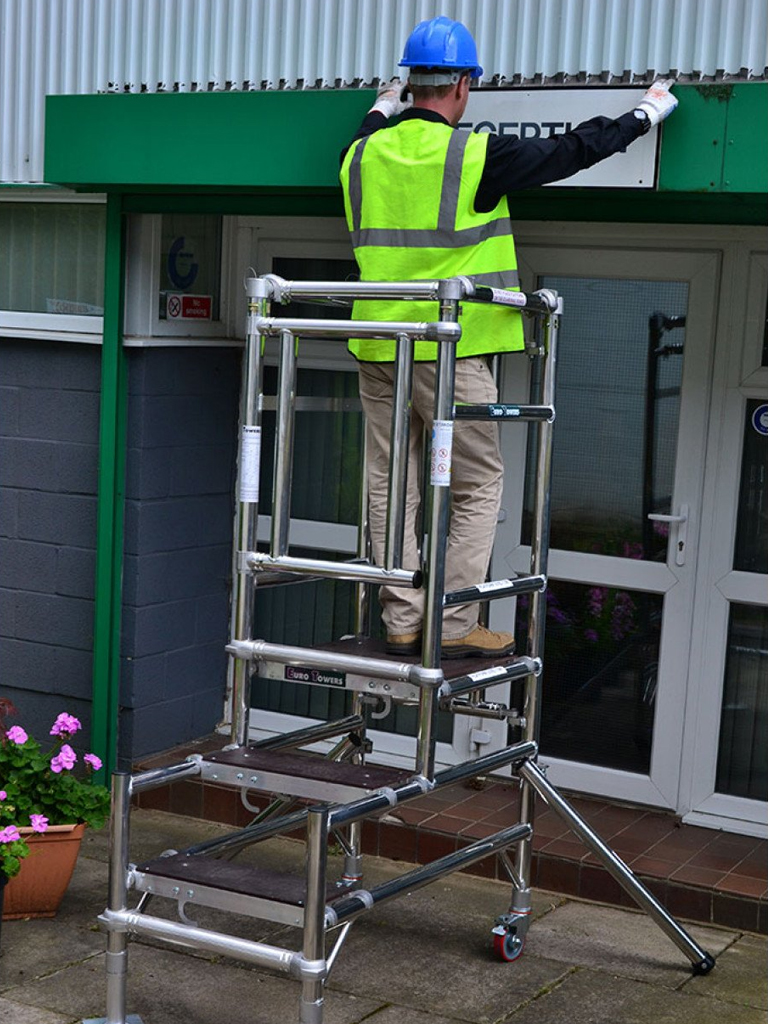 Stepfold Podium Range - Atrium Access