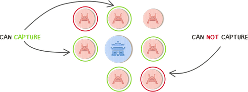 Juroku Musashi - A Japanese Strategy Game