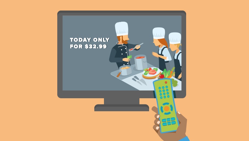 How infomercials nail the jobs-to-be-done framework