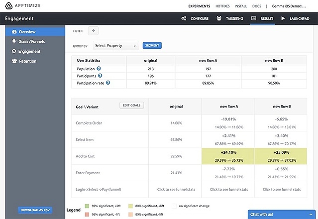 How to measure customer retention rate