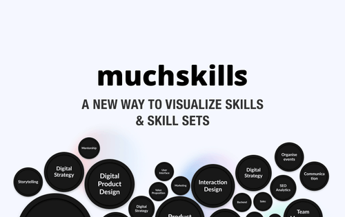 Team Up Strategy Lab develops MuchSkills – a new way to visualize ...