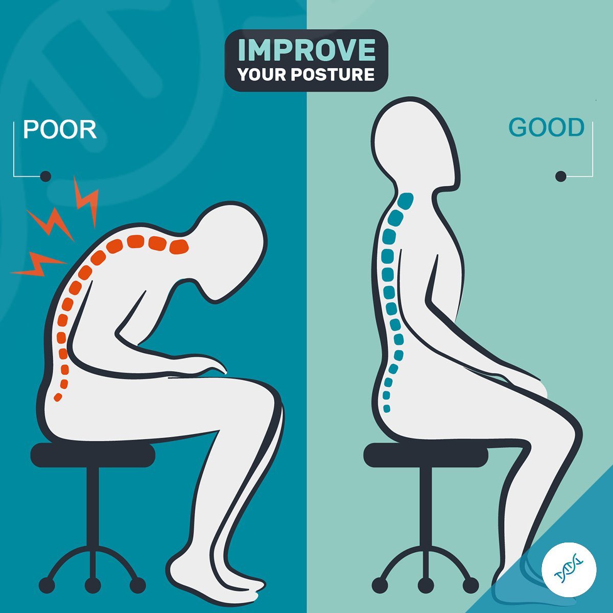 A few reasons why Good Posture Matters | Memo Health Assistant
