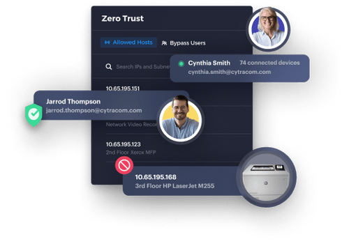 Zero Trust Remote Access