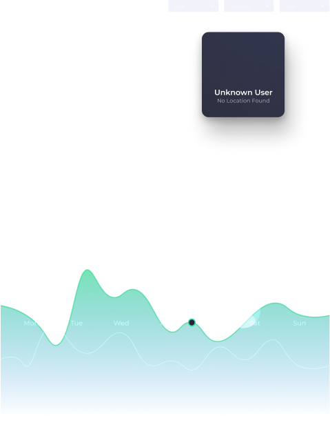 Zero Trust Remote Access