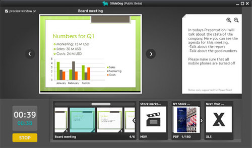 Best Presentation Software List: Complete 2019 Guide