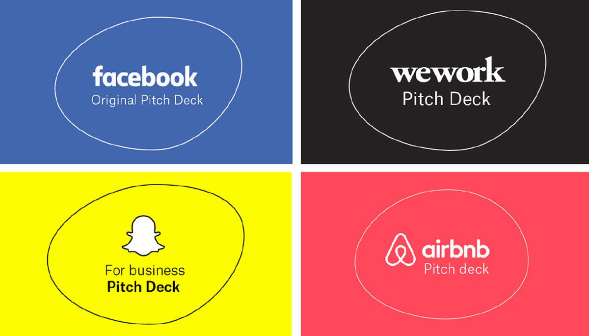 The Best Pitch Deck Examples From Successful Startups Airbnb Uber 