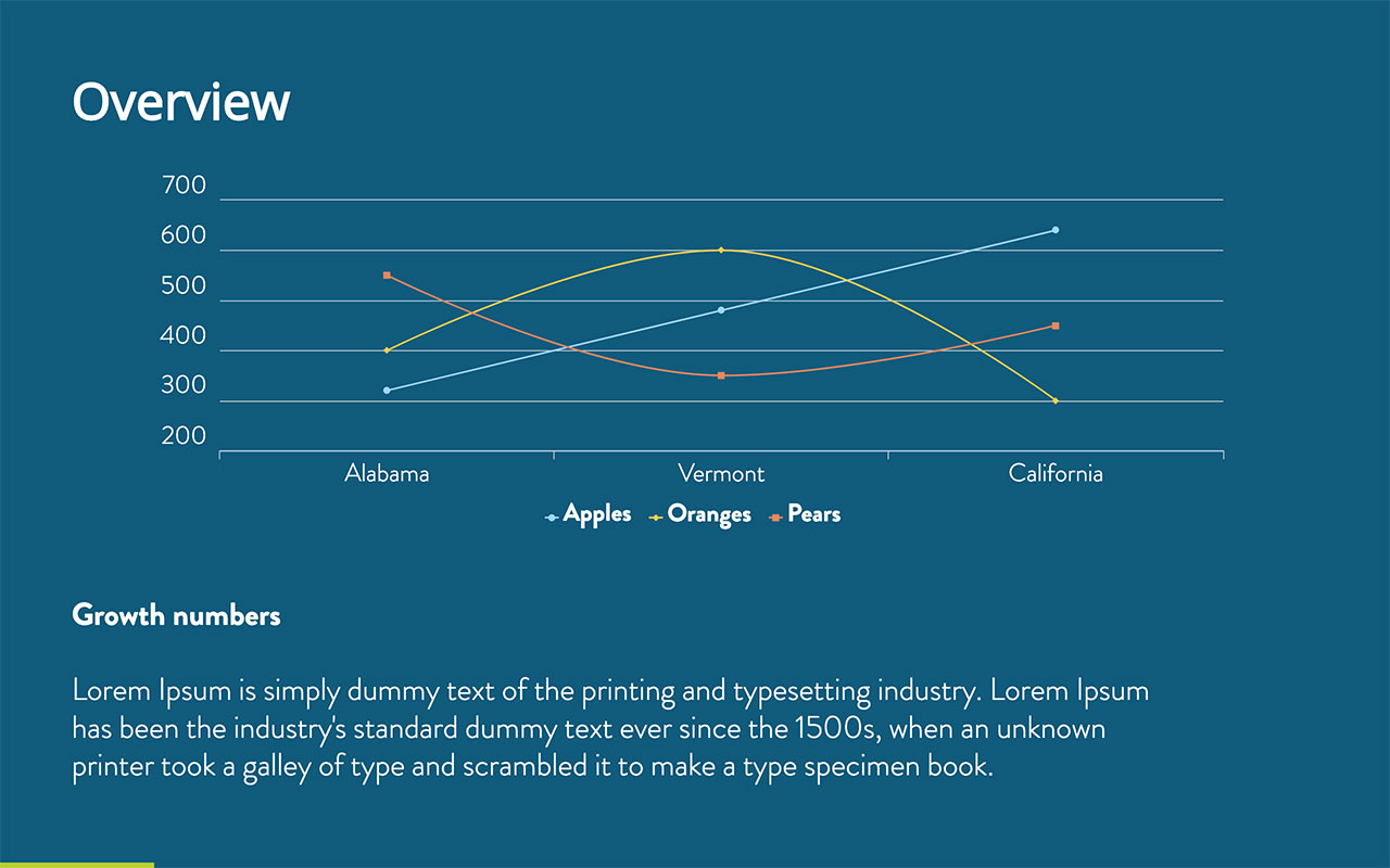 Business Report Template | Free PDF & PPT Download by Slidebean