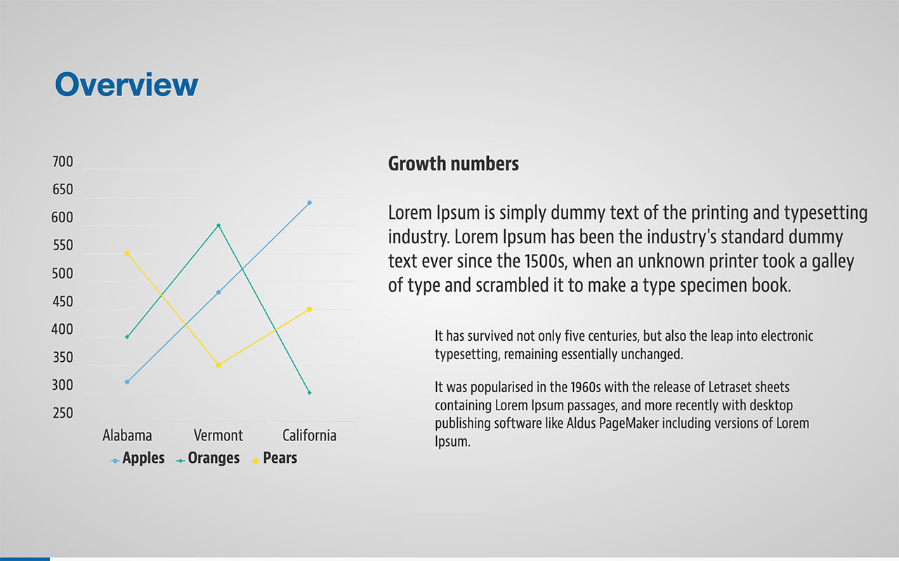 Weekly Report Template | Free PDF & PPT Download by Slidebean