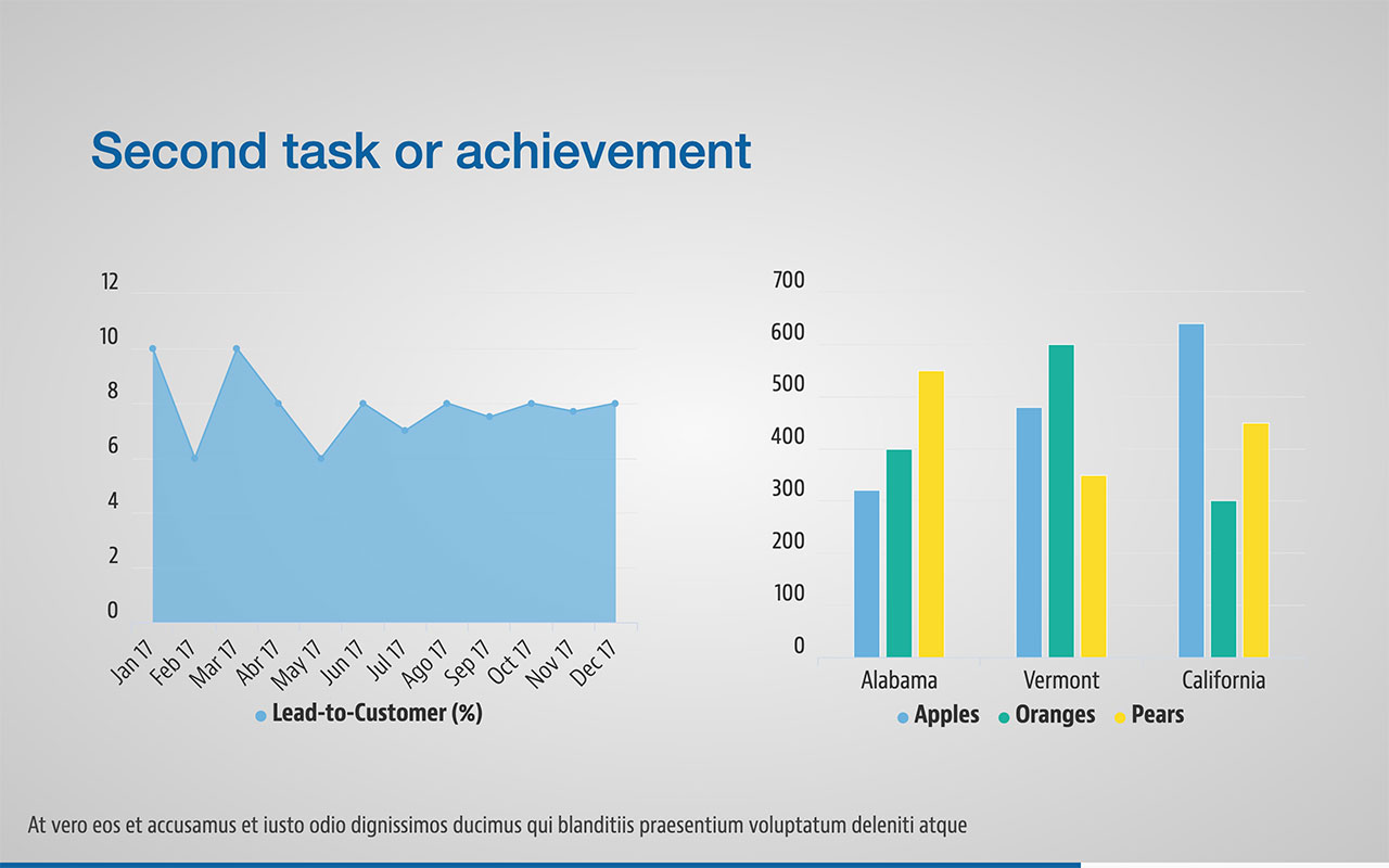 Weekly Report Template | Free PDF & PPT Download by Slidebean