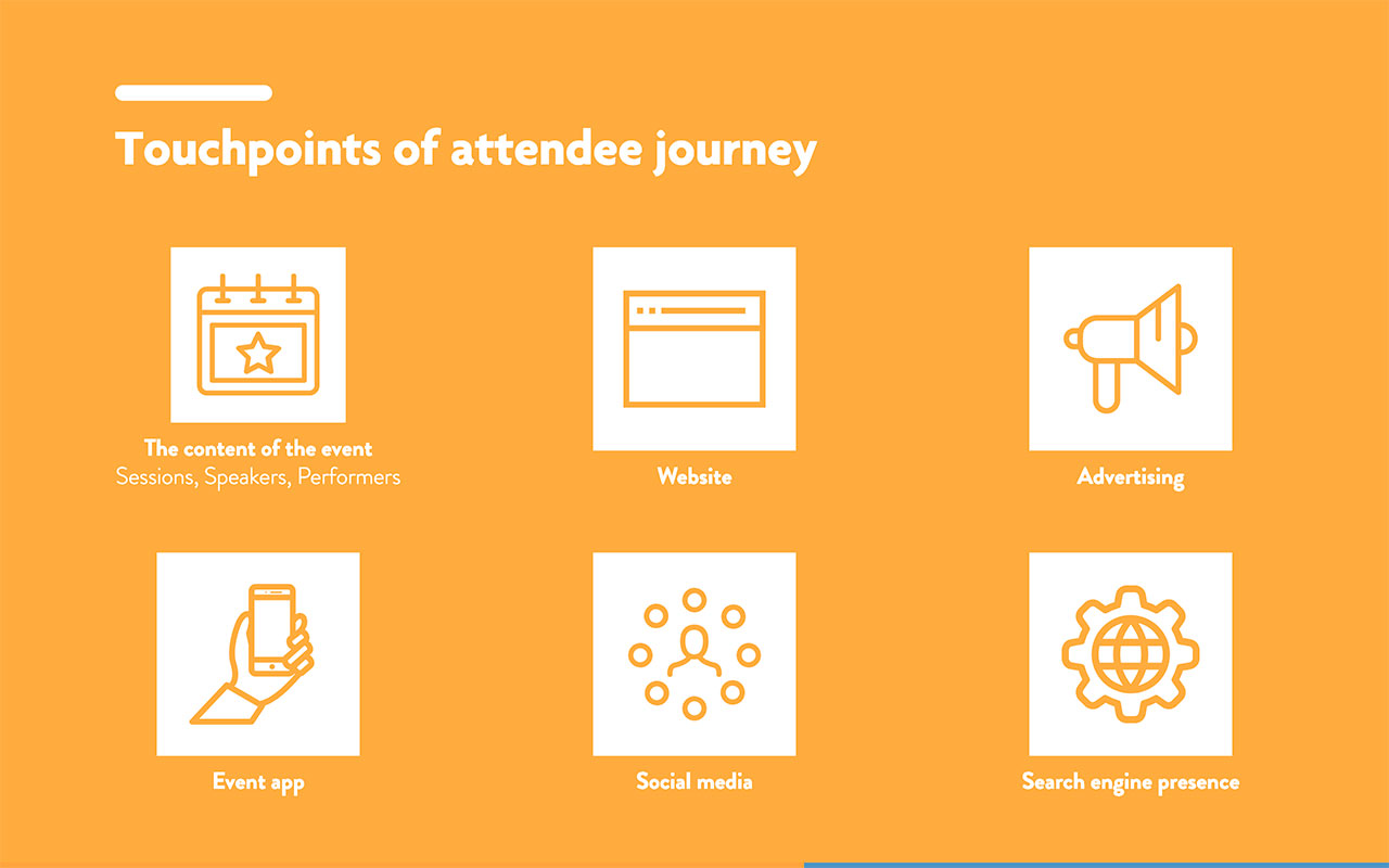 Event Marketing Plan Template | Free PDF & PPT Download by Slidebean