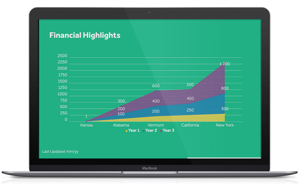 Small Business Plan Template | Free PDF & PPT Download by Slidebean