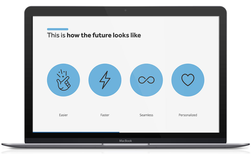 Sales Projection Template | Free PDF & PPT Download by Slidebean