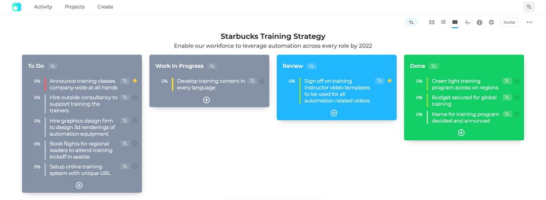 Alignment.io | Free OKR Tool