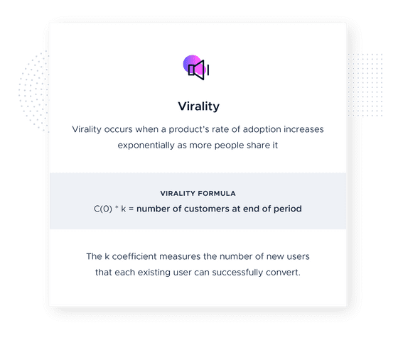 Product-led growth metrics