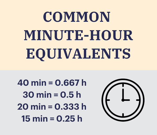 21 UCAT ANZ Quantitative Reasoning Tips and Techniques To Save You Time ...
