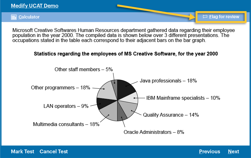 UCAT Quantitative Reasoning Tips & Techniques | Blog | Medify ANZ
