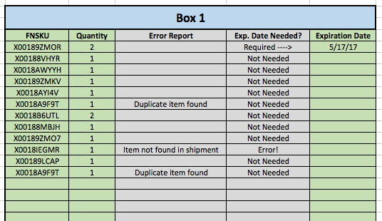 Box Level Contents – the Spreadsheet Method