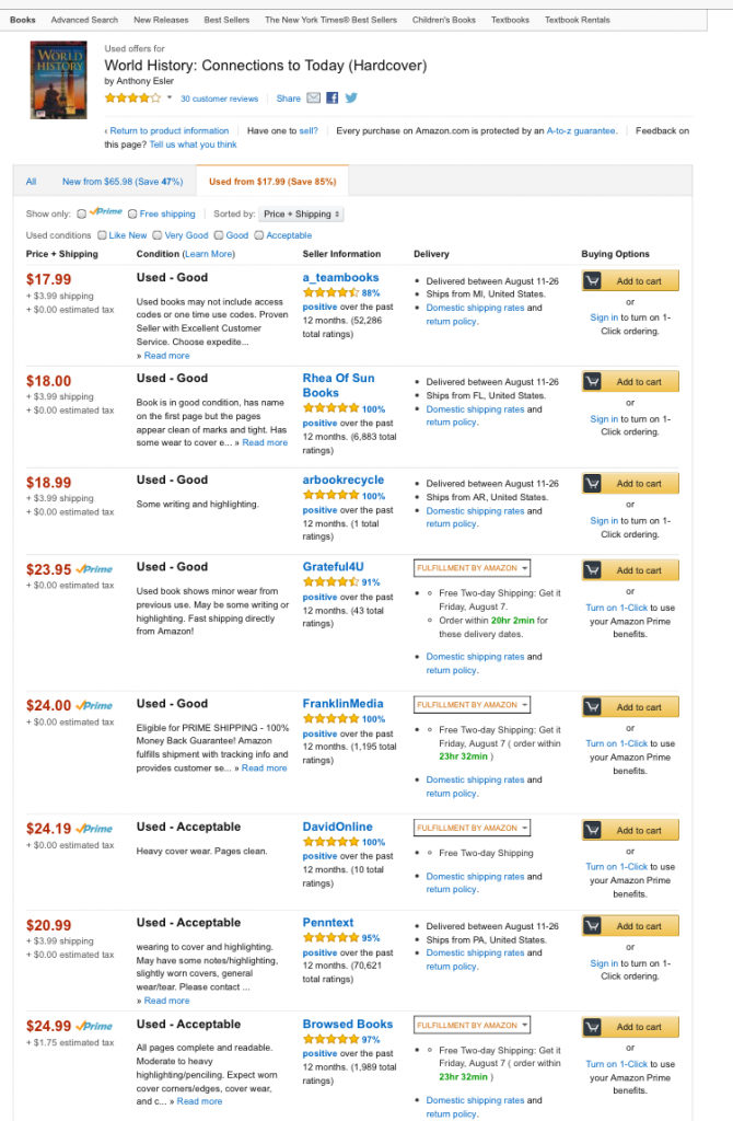 FBA Pricing Tip: Why $25 is the new “magic” price point