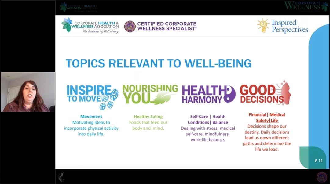Certified Corporate Wellness Specialist Learning Modules
