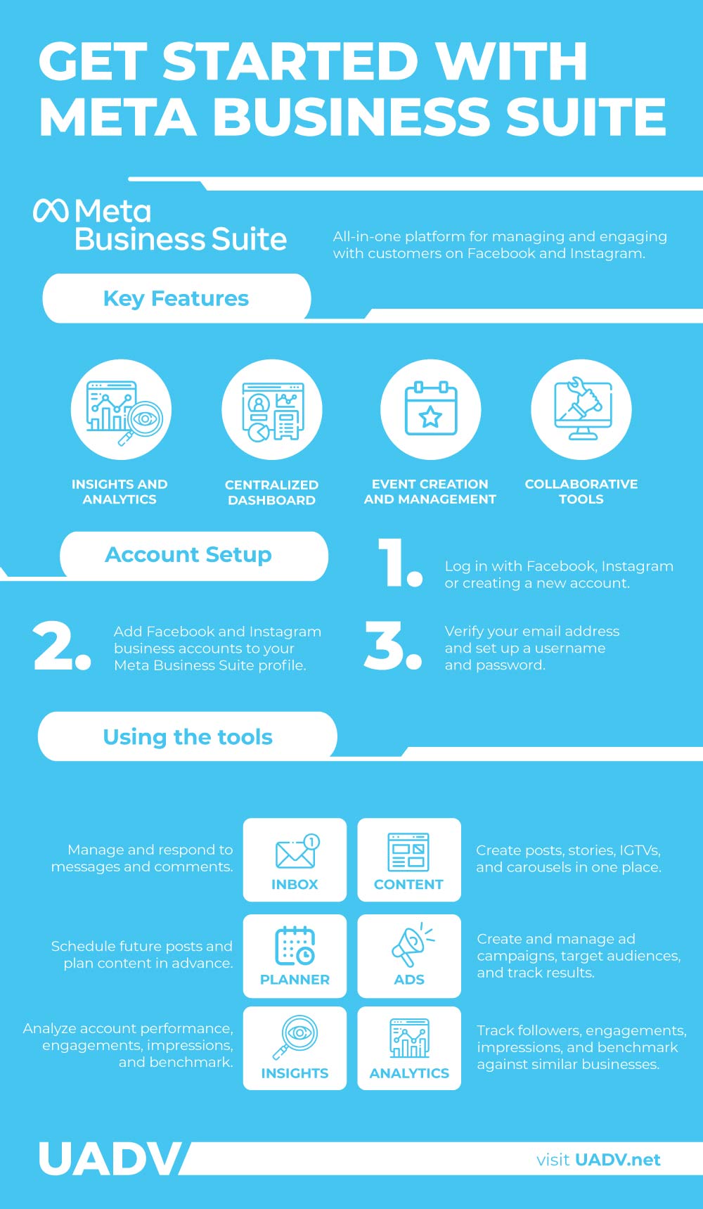 What is Meta Business Suite and How to Leverage It