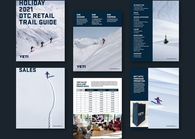 YETI | DesignGood Portfolio