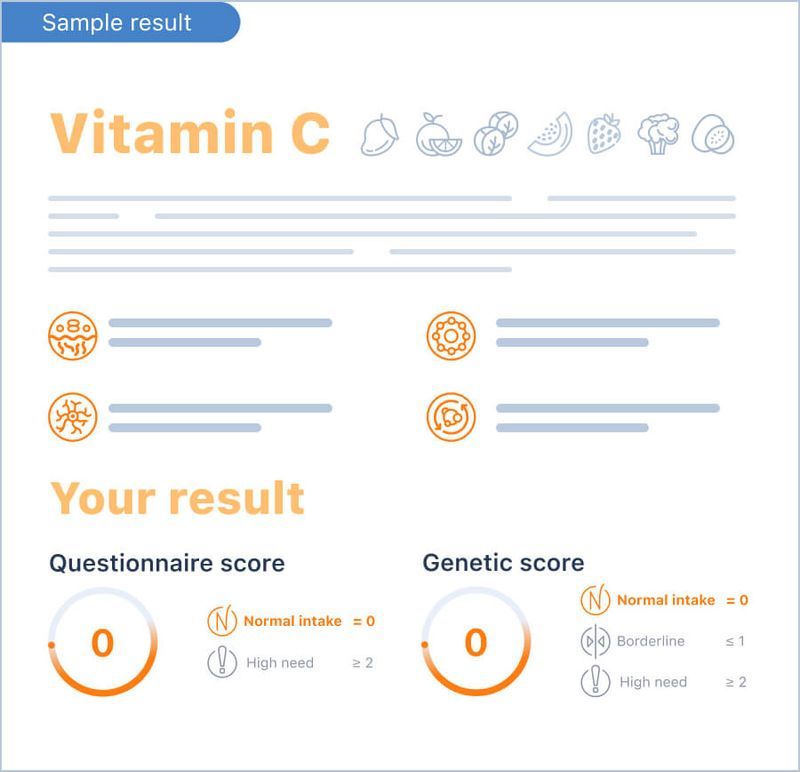 DNA Nutrition Test | DNA Based Diet | Genomelink