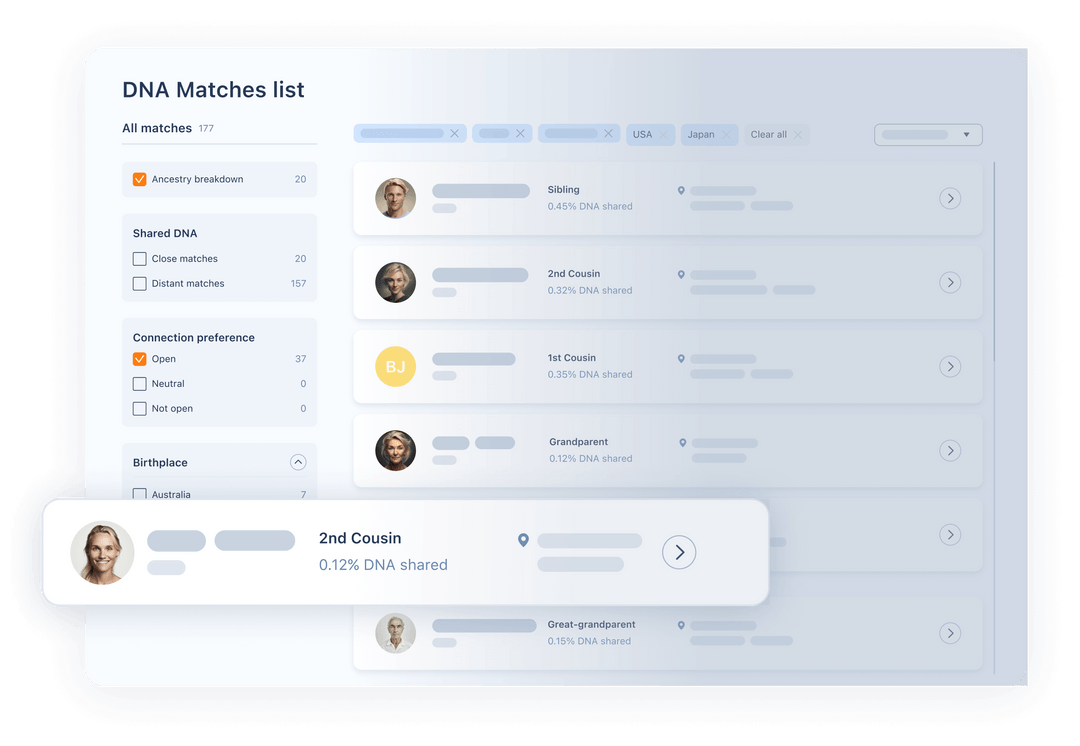 DNA Match | Ancestry DNA Report | Genomelink