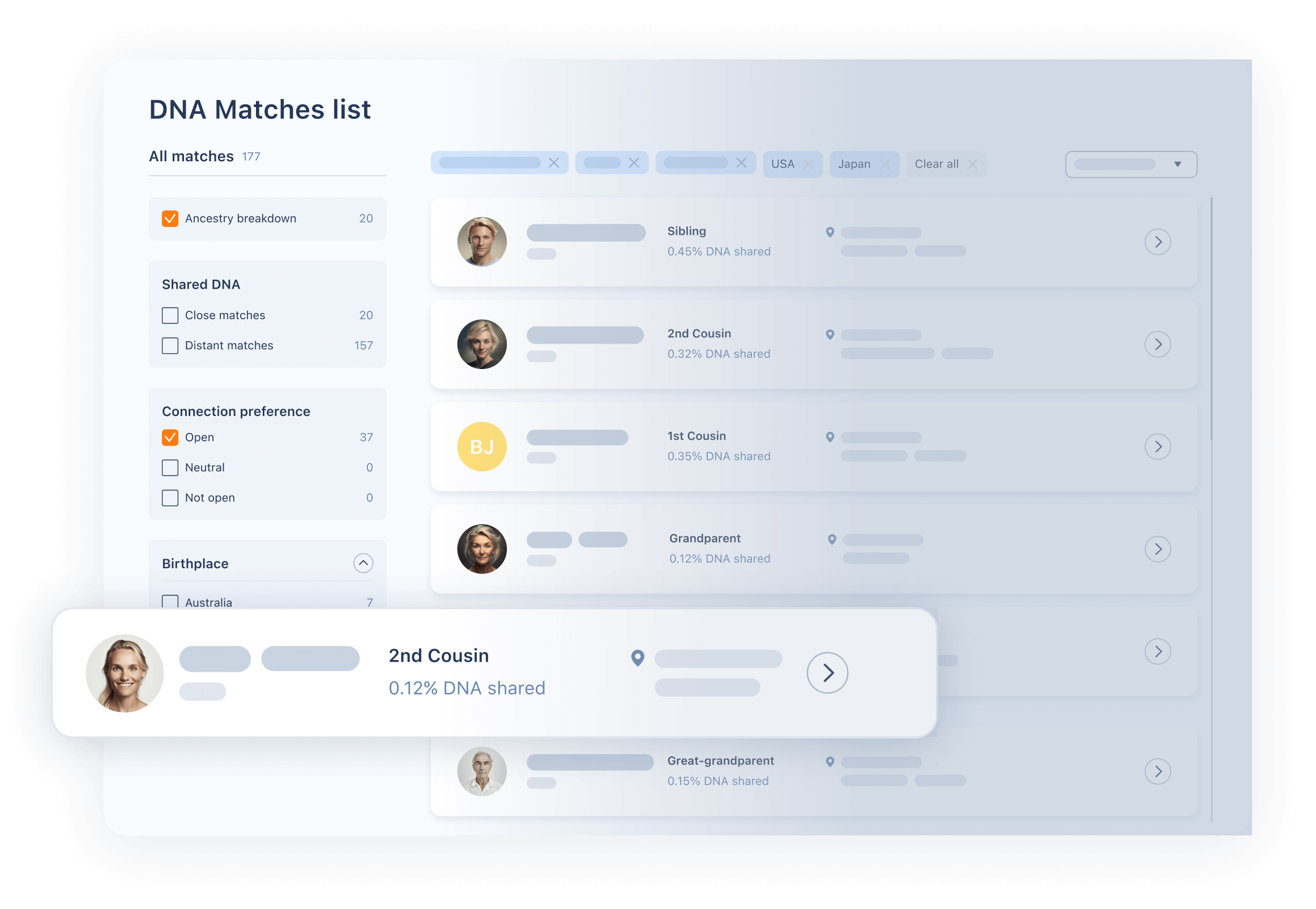 DNA Match | Ancestry DNA Report | Genomelink