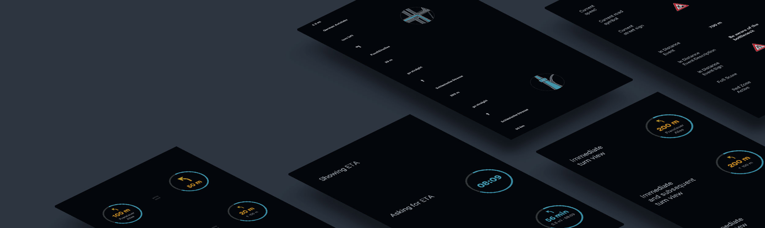 SDK | German Autolabs