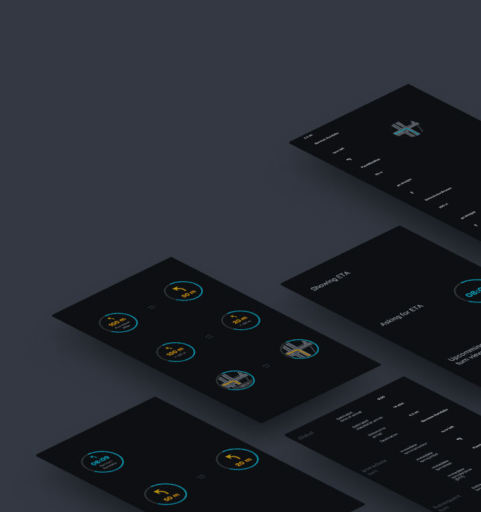 SDK | German Autolabs