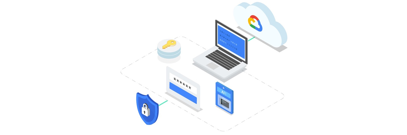Google Cloud Secret manager: a better place to store your secrets | In ...