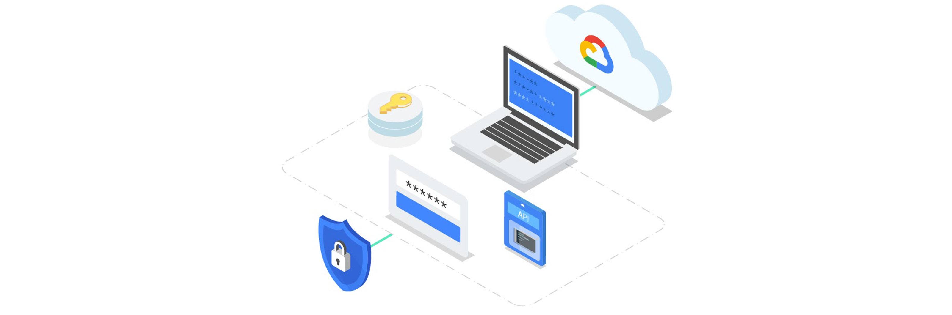 Google Cloud Secret manager: a better place to store your secrets | In ...