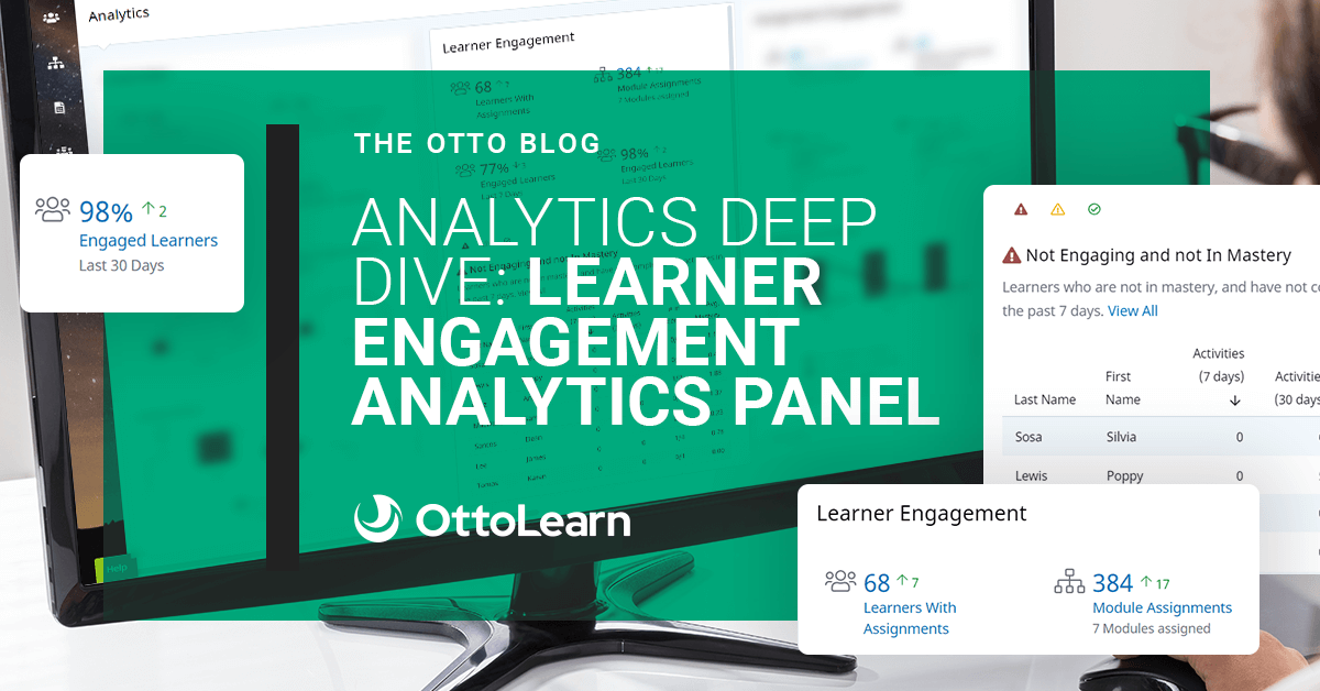 OttoLearn Analytics Deep Dive: Learner Engagement Analytics Panel