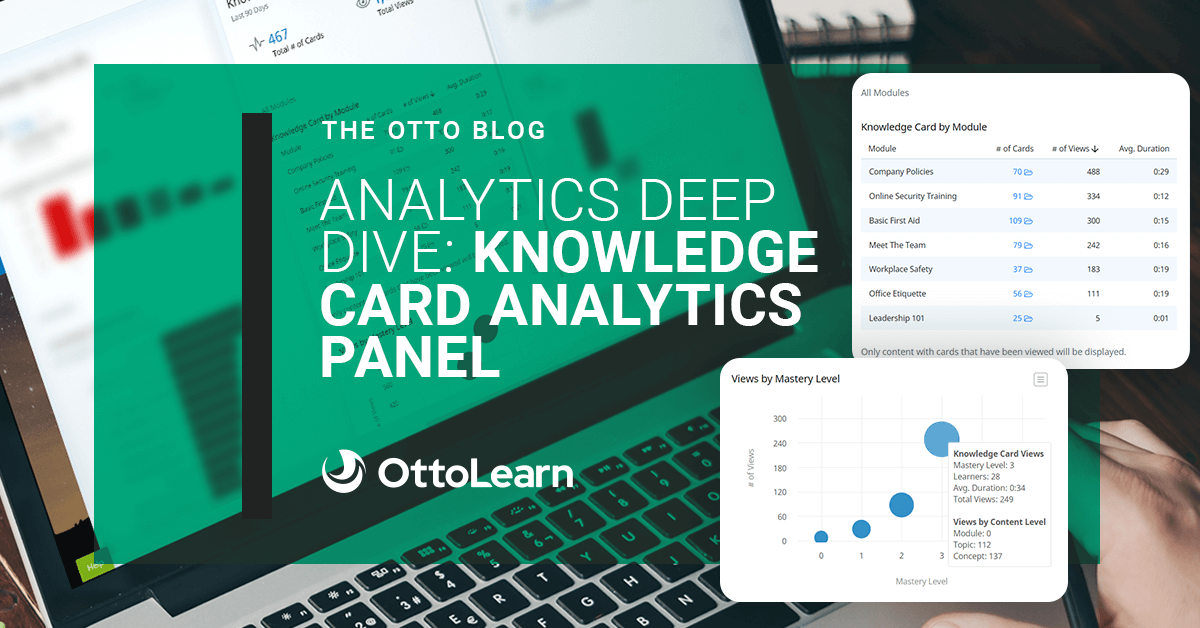 OttoLearn Analytics Deep Dive: Knowledge Card Analytics Panel