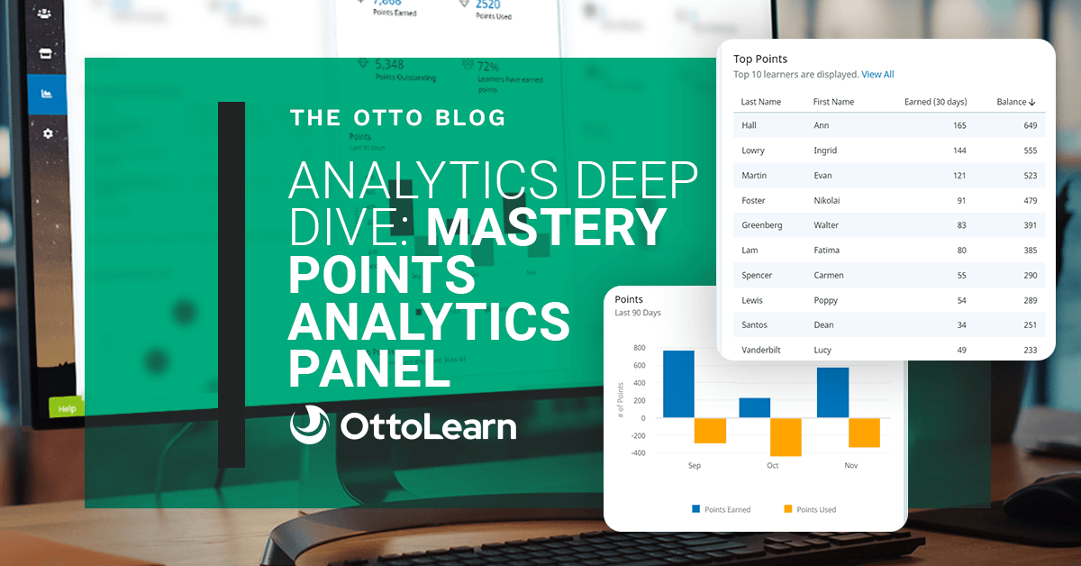 OttoLearn Analytics Deep Dive: Mastery Points Analytics Panel