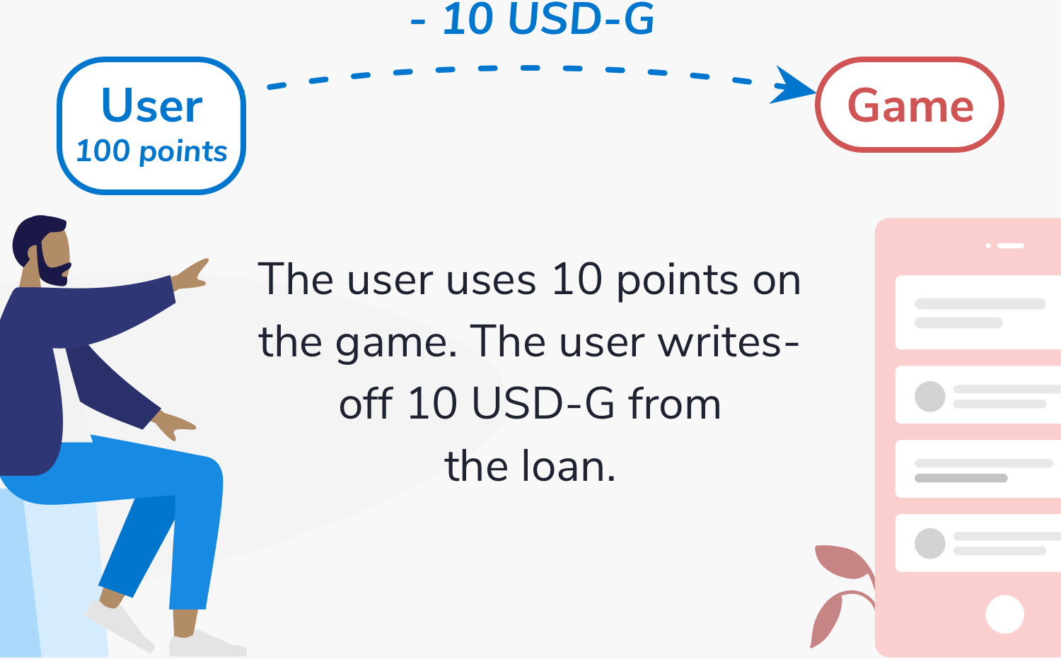 Creditcoin Foundation