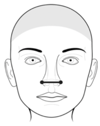 Nasal Width | Traits | Genomelink