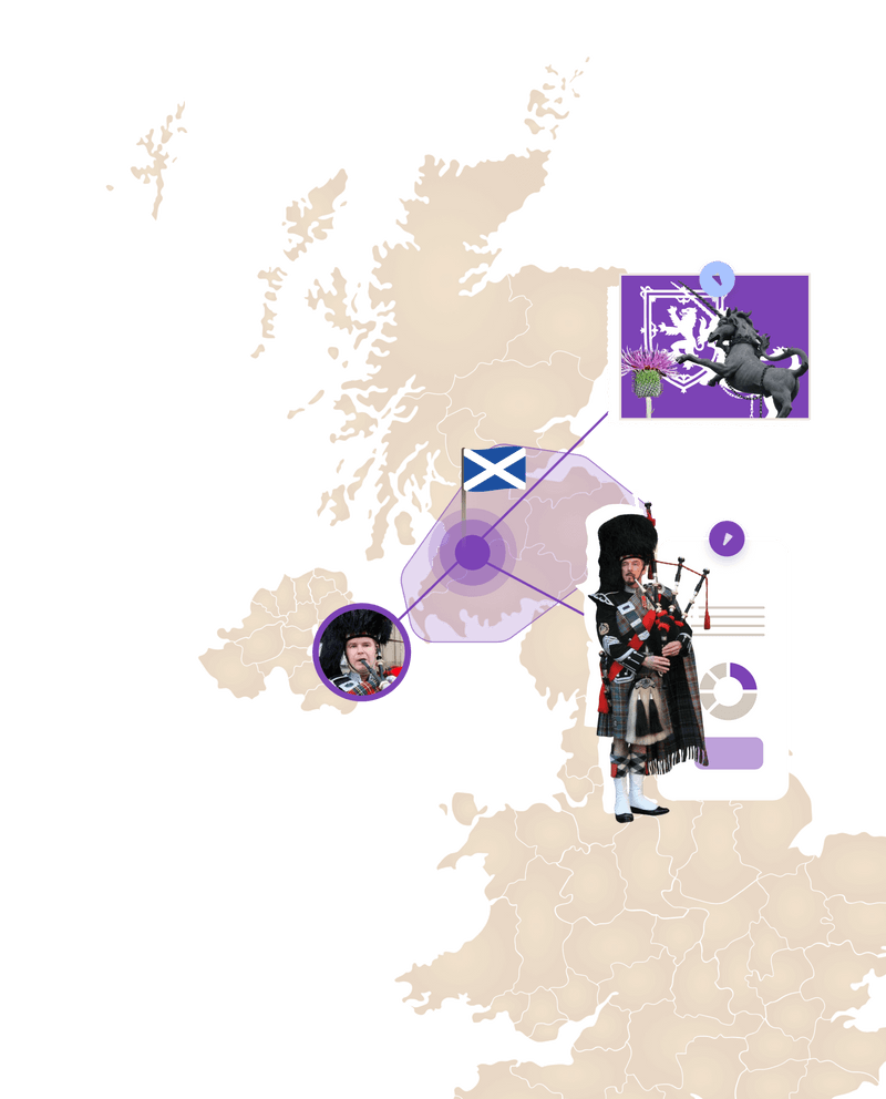 United Kingdom DNA Report | Anglo Saxon Ancestry Test | Genomelink
